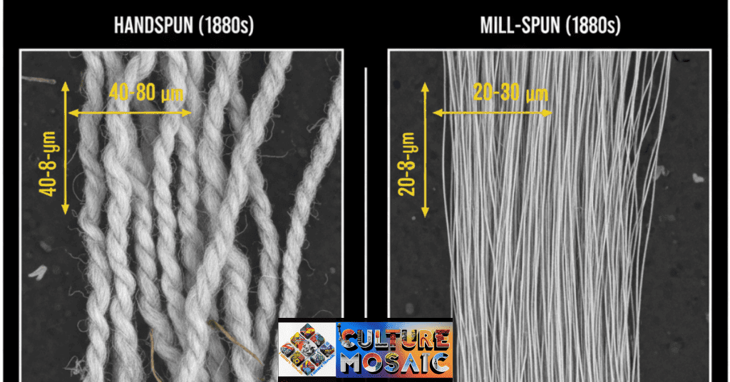 Traceable Ancestral Textile Remnants: 4 Proven Methods